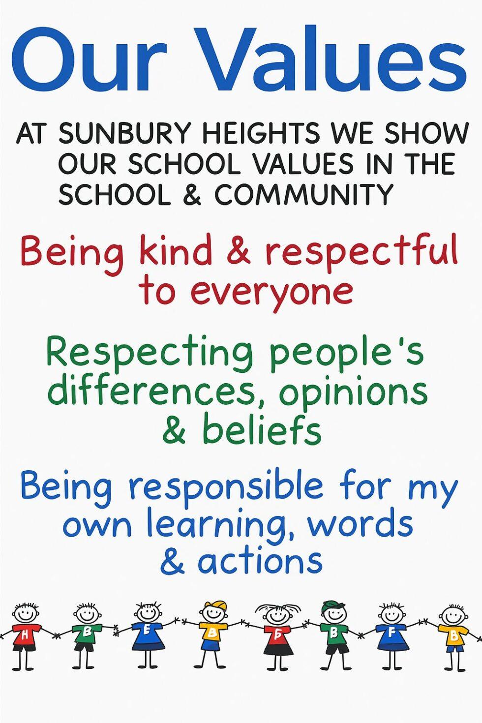 Sunbury Heights Primary School - Department for Education